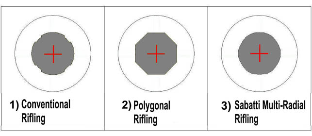 Warum ist der Himmel blau? - Vorderlader - Waffenforum | gun-forum