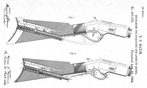 Working systems: recoil-operated firearms | all4shooters