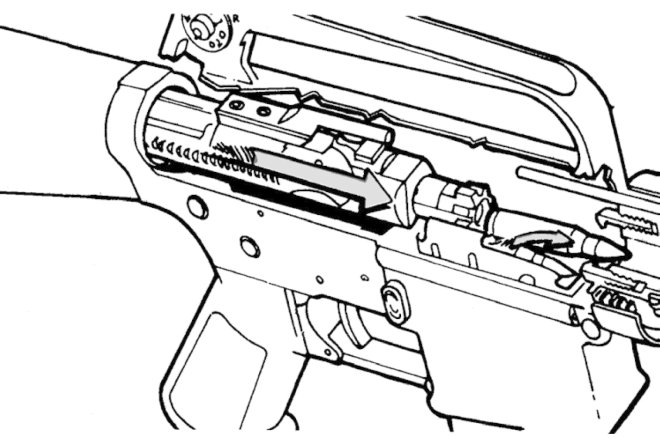 How it works: inside the AR-15 | all4shooters